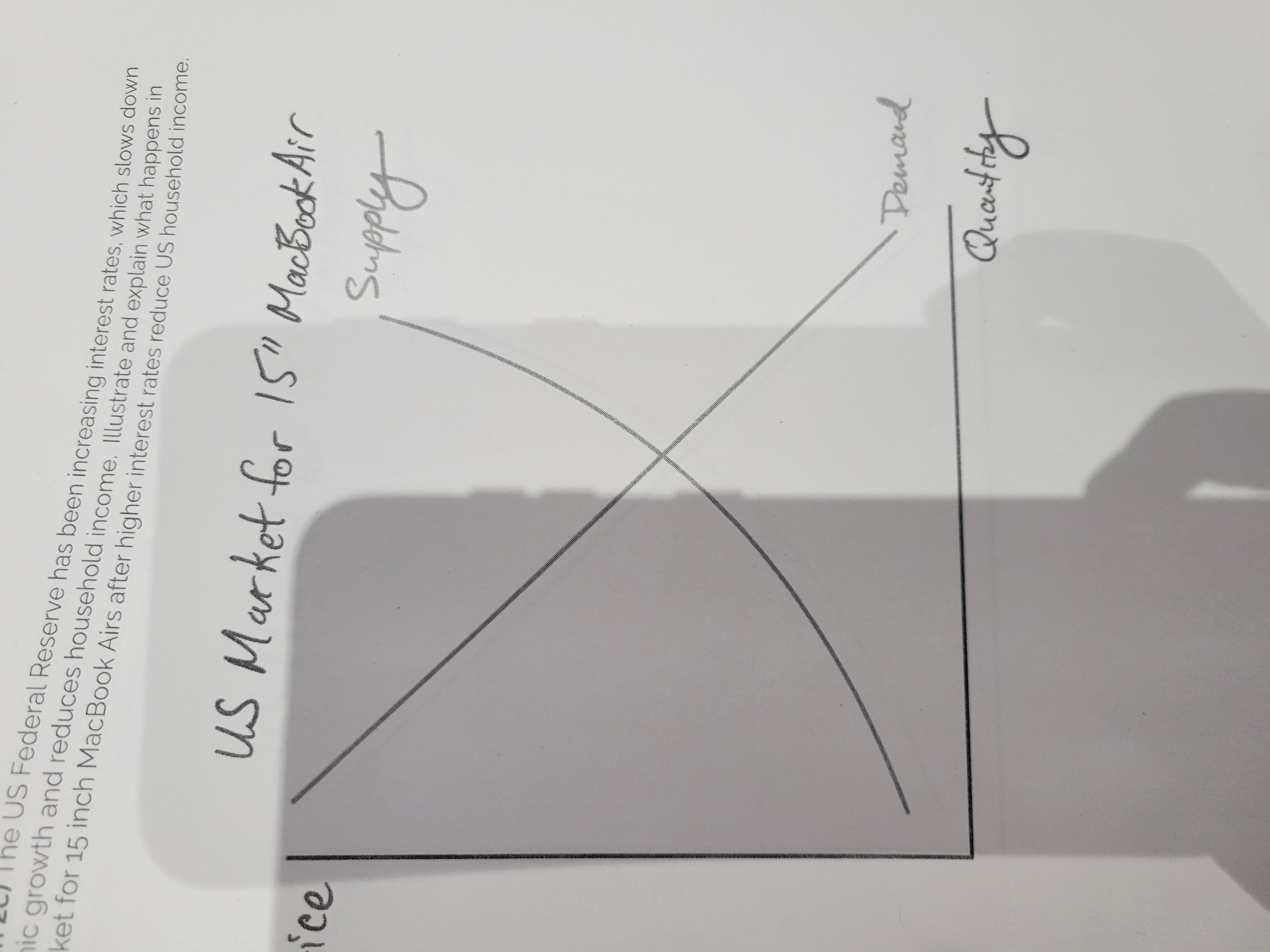 Solved Question 2c) The US Federal Reserve has been | Chegg.com