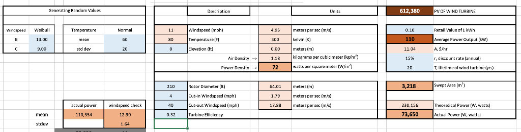 **(I have plugged in all the below numbers into excel | Chegg.com