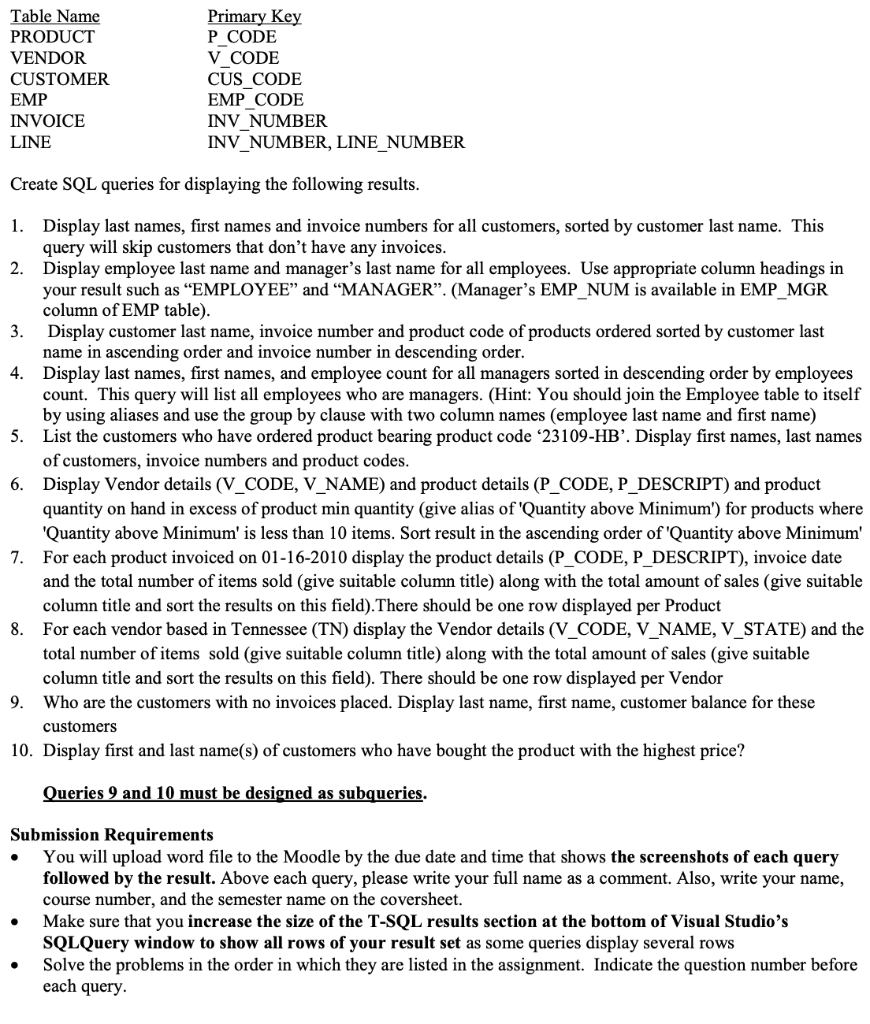 Solved Table Name PRODUCT VENDOR CUSTOMER EMP INVOICE LINE | Chegg.com