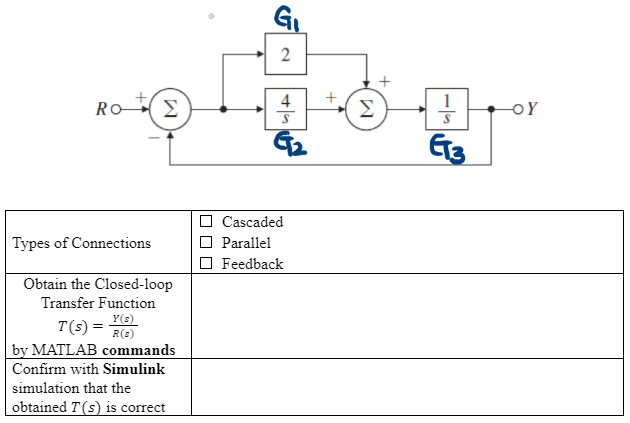 Solved \begin{tabular}{|l|l|} \hline Types of Connections & | Chegg.com