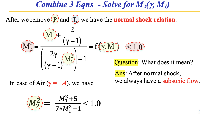 Solved Here is the following method for doing so, it is | Chegg.com