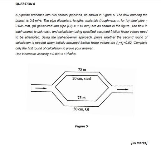 Solved QUESTION 6 A pipeline branches into two parallel | Chegg.com