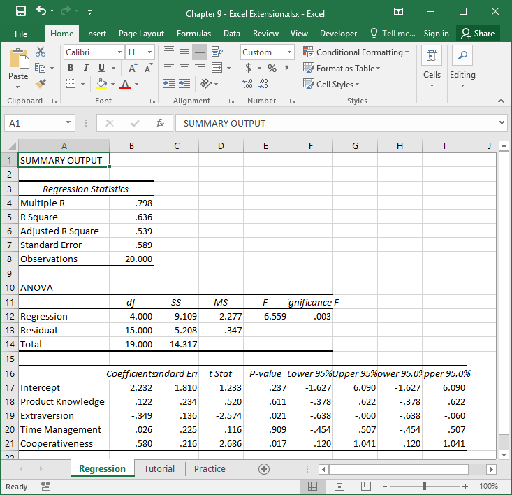 Questions You just learned how to evaluate a training | Chegg.com