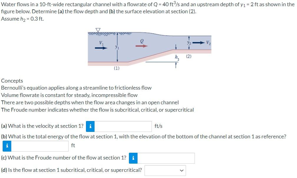 Solved Water flows in a 10-ft-wide rectangular channel with | Chegg.com