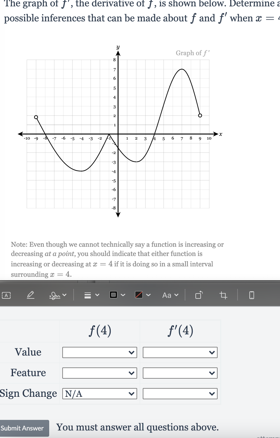 The graph of f', the derivative of f, is shown below. | Chegg.com