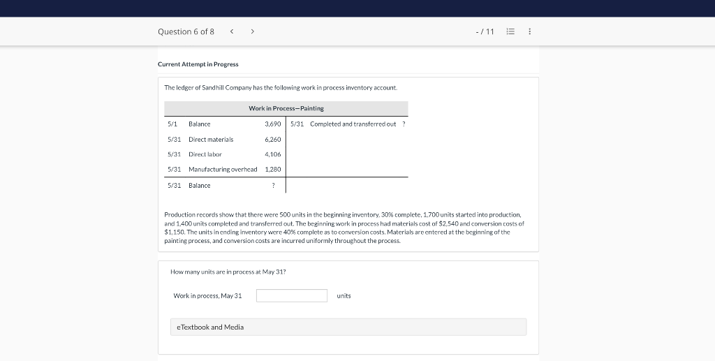 Solved Current Attempt in Progress The ledger of Sandhill | Chegg.com