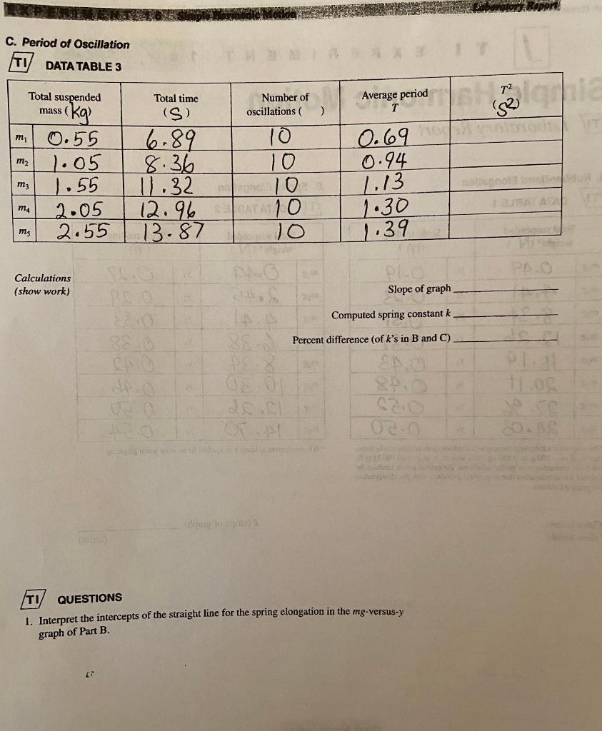 Solved TI E x P E RIMENT 16 Simple Harmonic Motion TI | Chegg.com