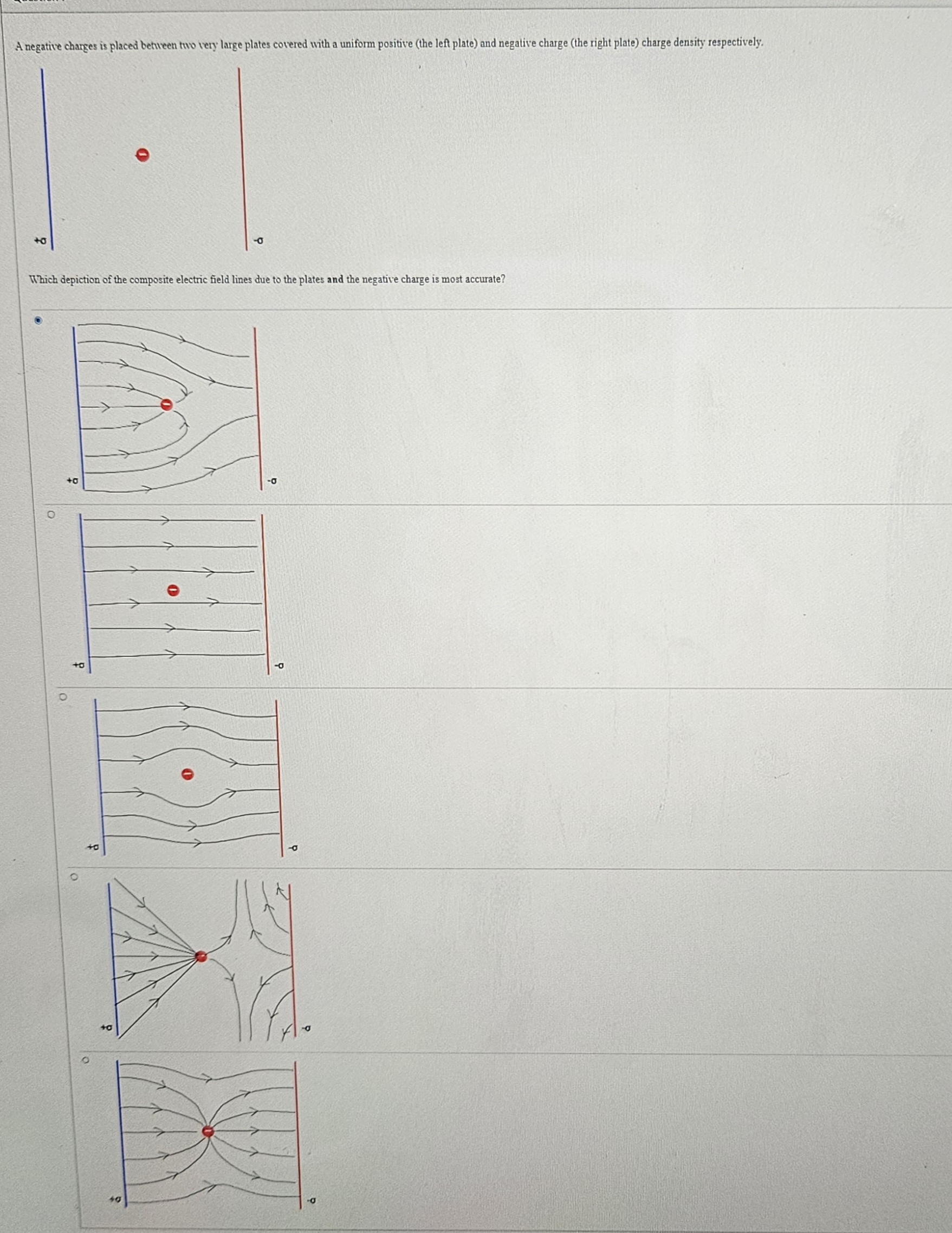 Solved A negative charges is placed between two very large | Chegg.com