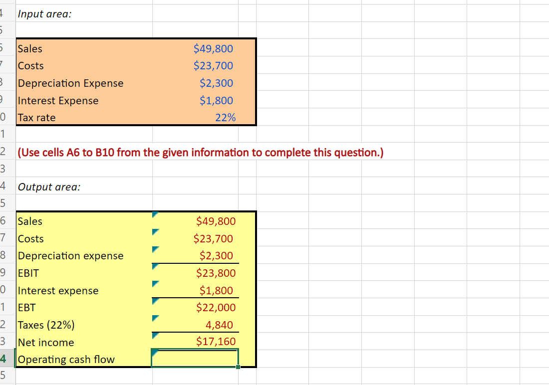 Solved Input area: \begin{tabular}{|lr|} \hline Sales & | Chegg.com
