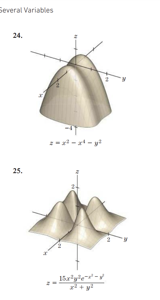 Solved Match the graphs of the functions in Exercises 24 and | Chegg.com