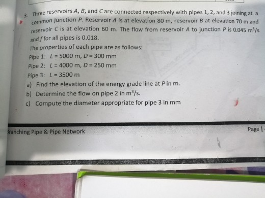 Solved ree reservoirs A, B, and Care connected respectively | Chegg.com