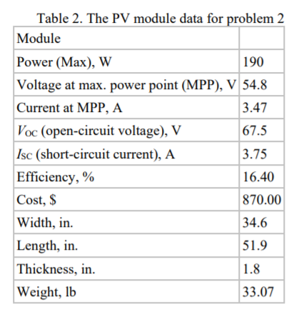 Solved 2) Design a microgrid of PV system using the data | Chegg.com