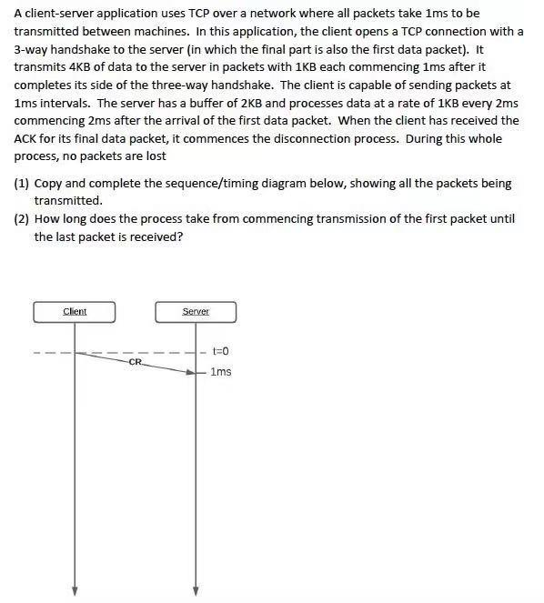 Solved A client-server application uses TCP over a network | Chegg.com