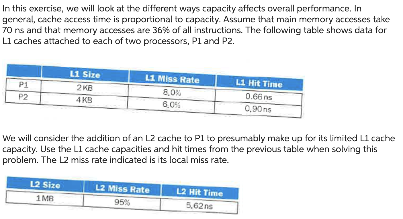 Solved In this exercise, we will look at the different ways | Chegg.com