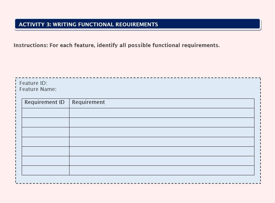 Solved Functional & Non-functional requirement Create a | Chegg.com