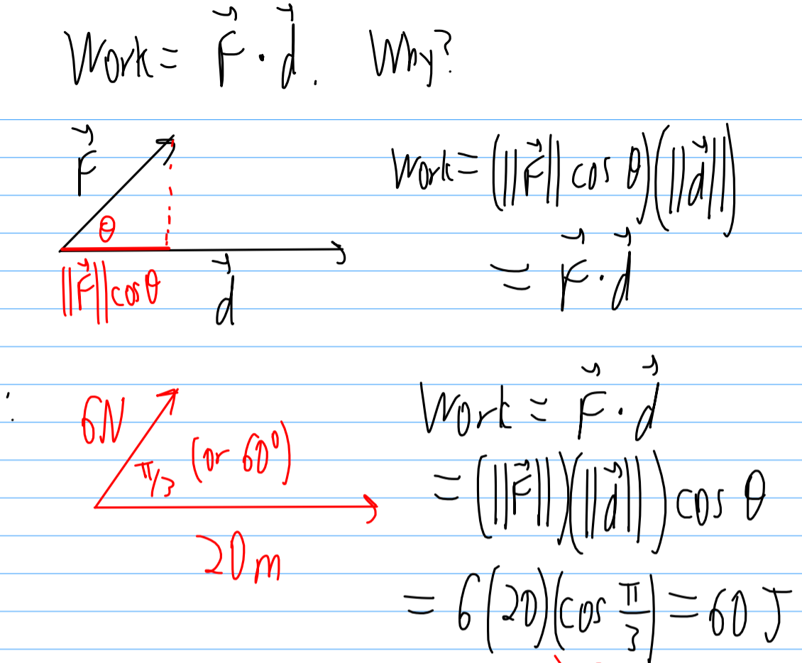 Solved [5 points] Find the work done in moving an object 7 | Chegg.com