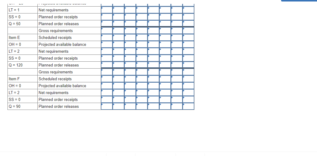 Solved Problem 21-16 (Algo) One unit of A is composed of two | Chegg.com