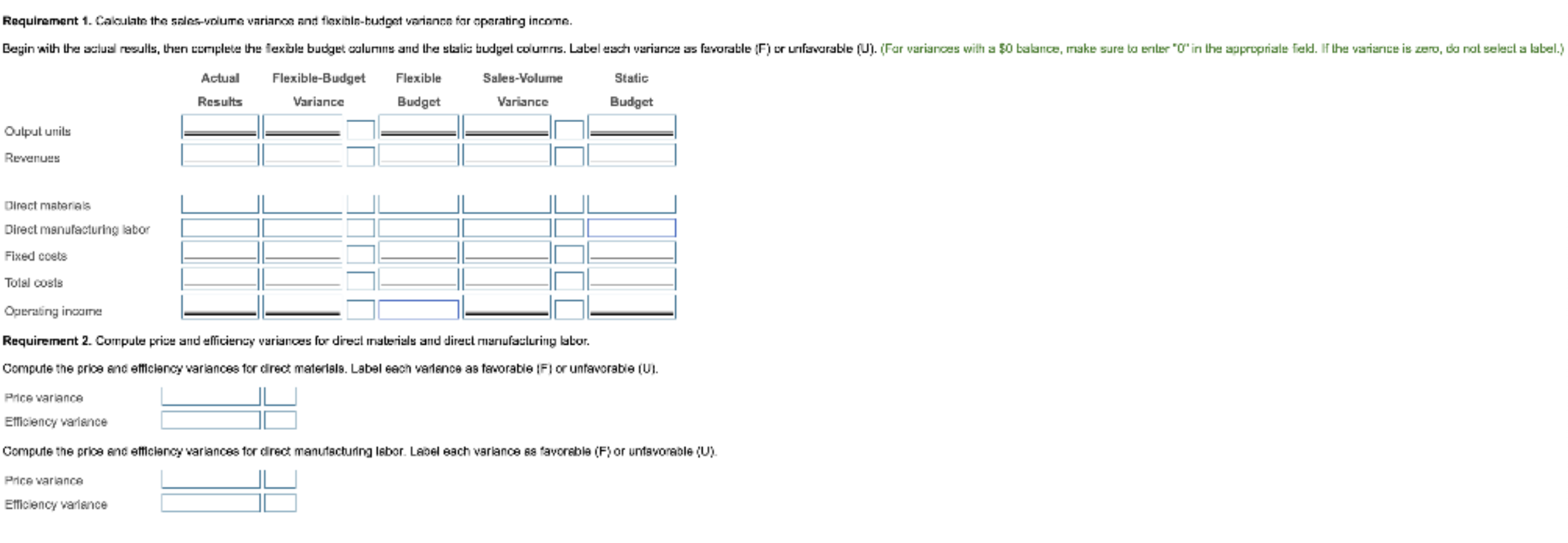 Solved Requirements 1. Calculate the sales-volume variance | Chegg.com