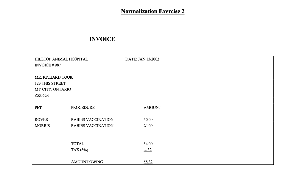 Solved we will convert from various Normal Forms to SQL | Chegg.com