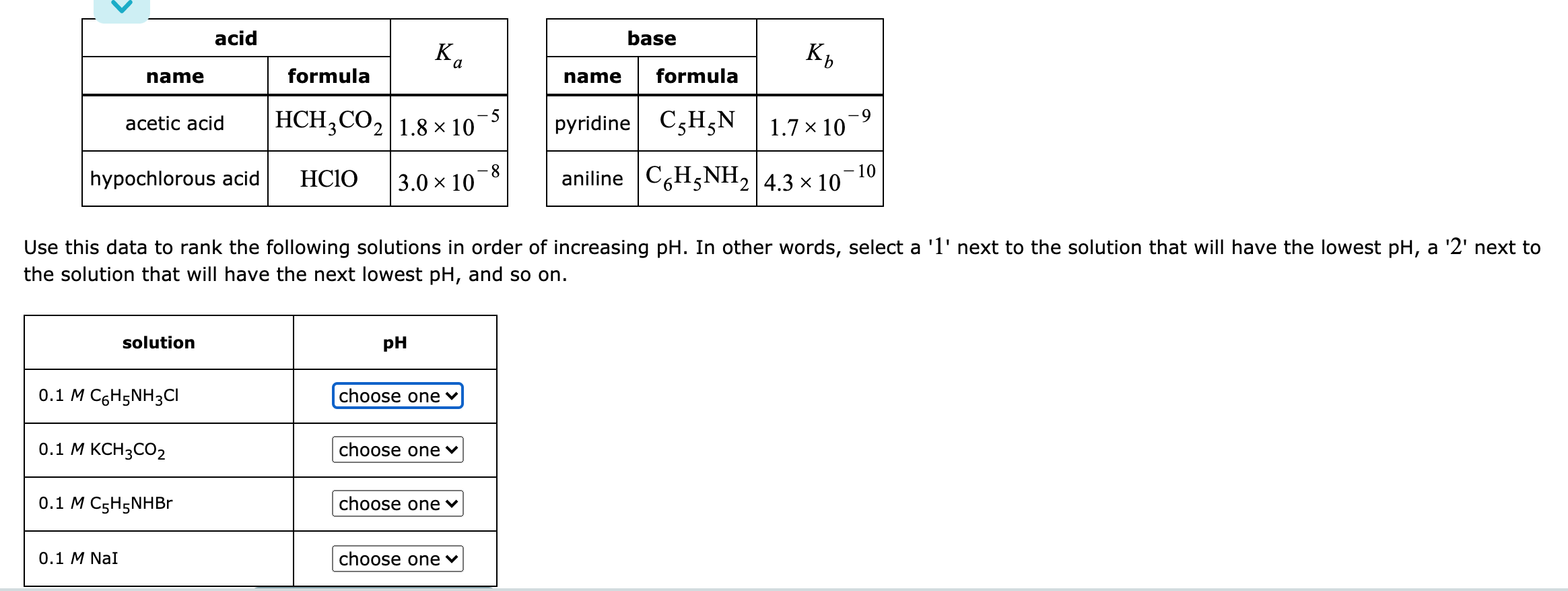 Solved acid base K ka Къ name formula name formula acetic | Chegg.com