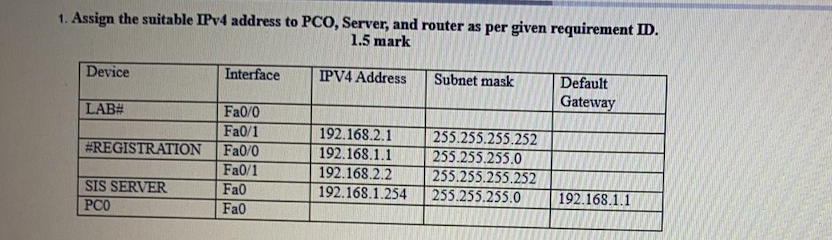 Solved 1. Create the following topology and perform the | Chegg.com