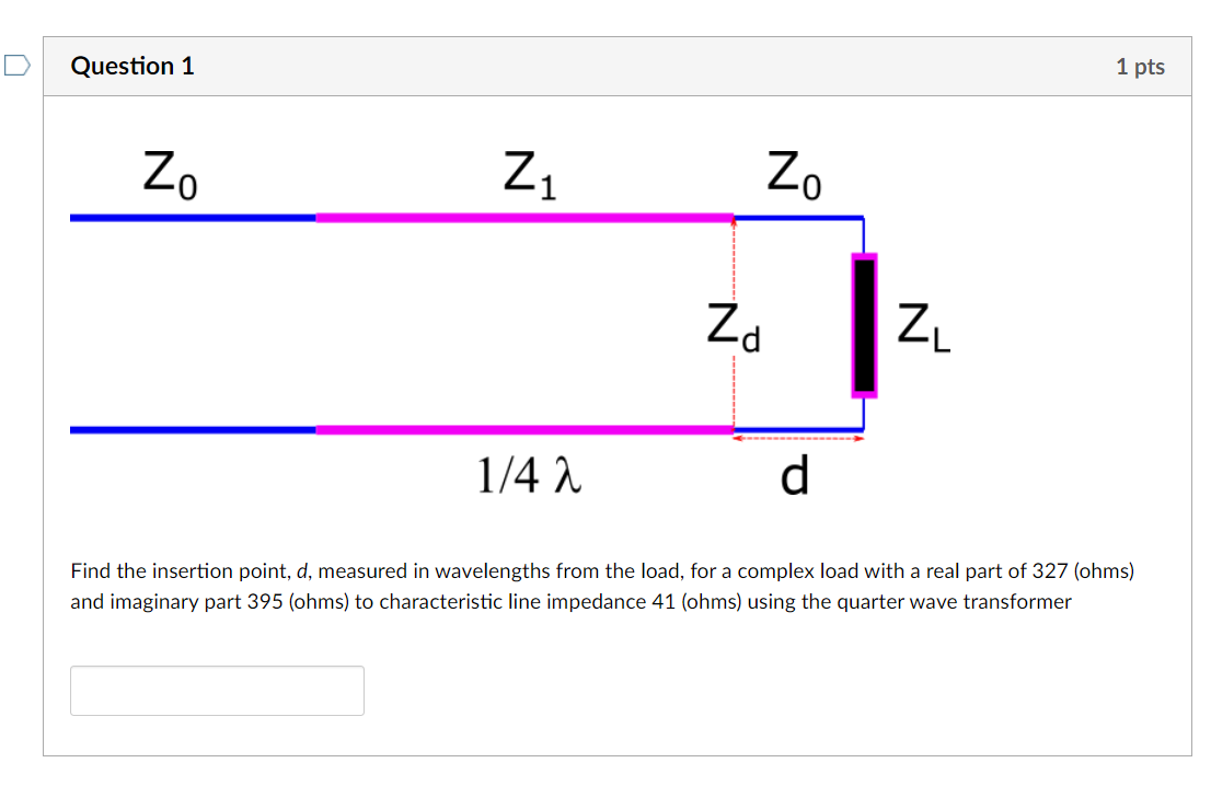 Solved Question 1 1 pts Zo Z1 Zo Za ZL 1/4 2 d Find the | Chegg.com