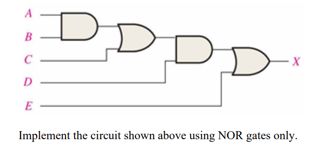 Solved Implement The Circuit Shown Above Using Nor Gates 