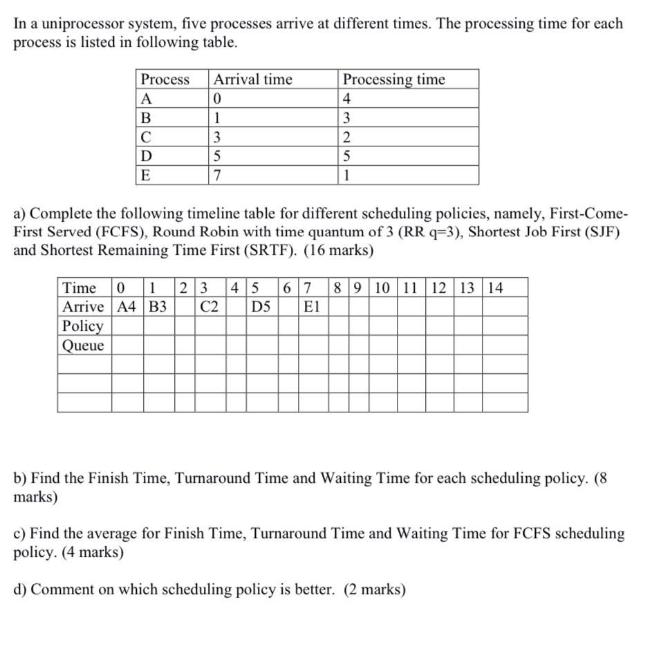 Solved In a uniprocessor system, five processes arrive at | Chegg.com