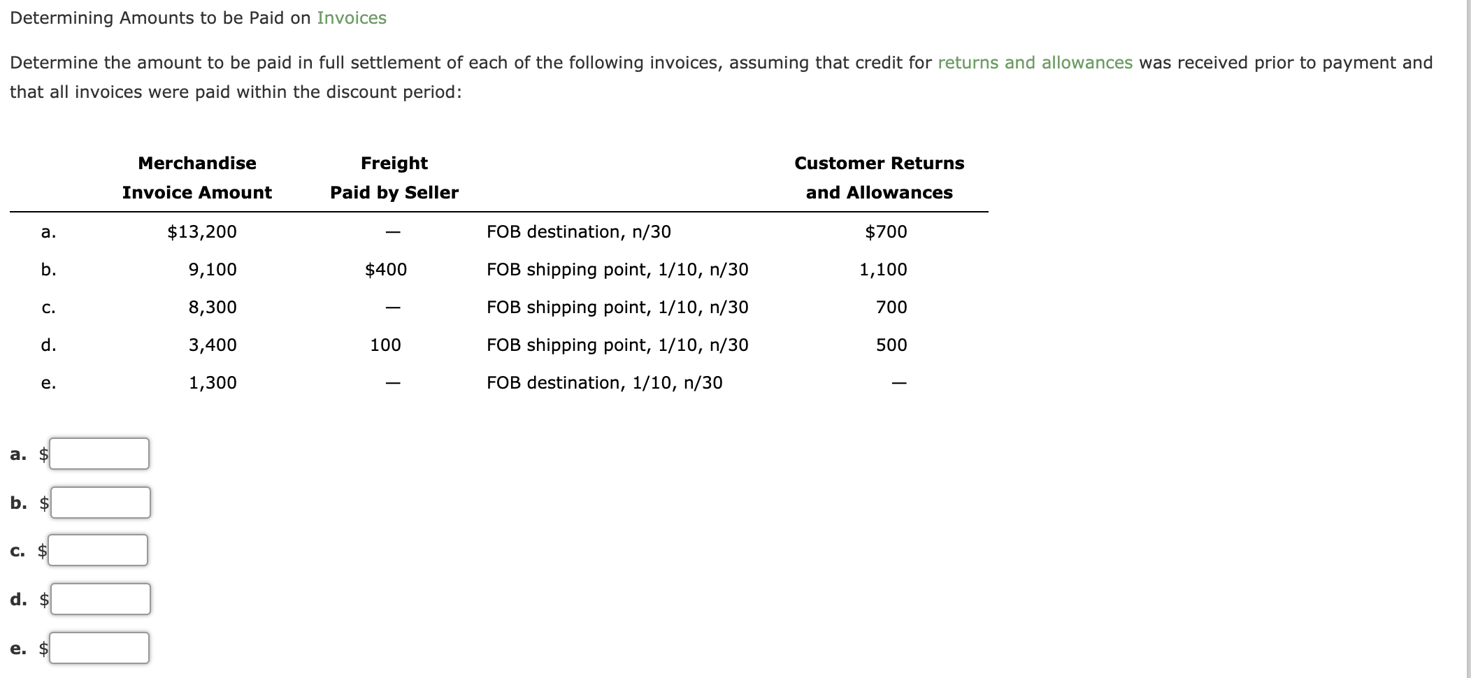 Solved Determining Amounts to be paid on Invoices Determine | Chegg.com