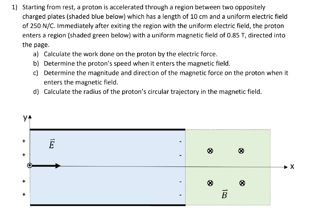 Solved starting from rest, a proton is accelerated through a | Chegg.com