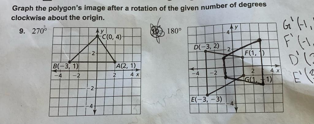 Solved Graph the polygon's image after a rotation of the | Chegg.com