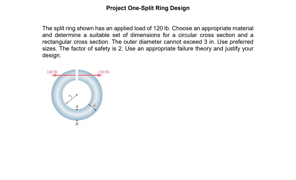 Solved The split ring shown has an applied load of 120lb. | Chegg.com