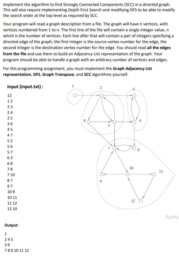 Solved Implement the algorithm to find Strongly Connected | Chegg.com