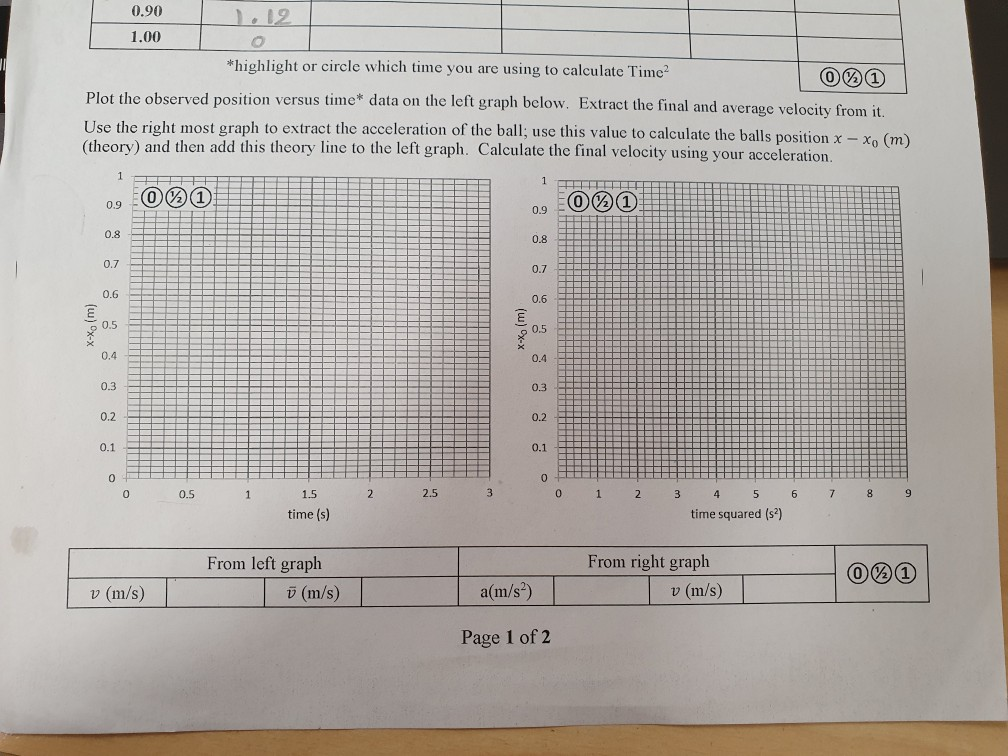 Solved distance (cm) |27|27|1|12|23 =18 + 11 cm TR = 2.4 ms | Chegg.com
