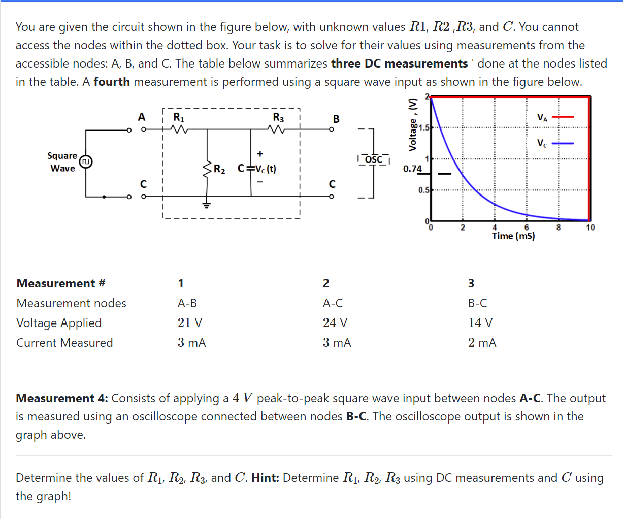 Solved You are given the circuit shown in the figure below, | Chegg.com