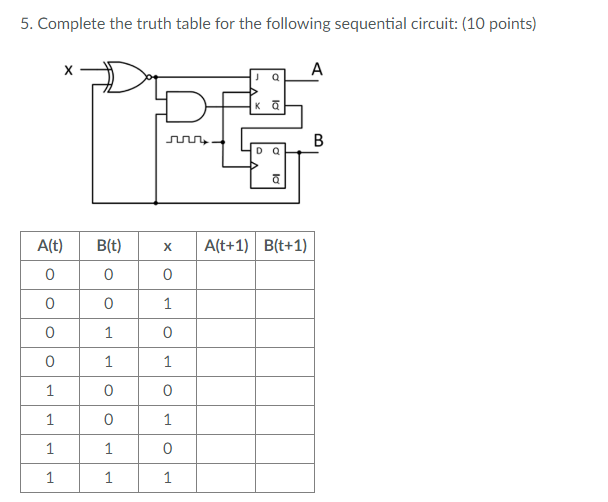 Solved 5. Complete the truth table for the following | Chegg.com