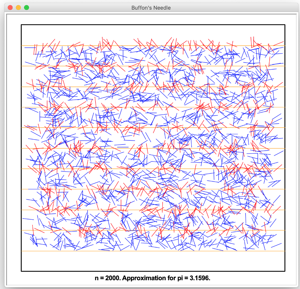 Write a program using python3 turtle. Your program | Chegg.com