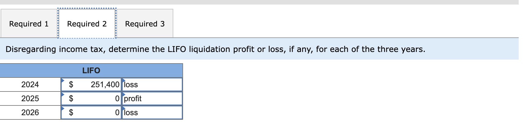 Solved Cansela Corporation reports inventory and cost of | Chegg.com