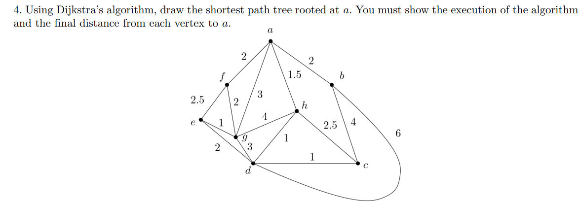 Solved 4. Using Dijkstra's algorithm, draw the shortest path | Chegg.com