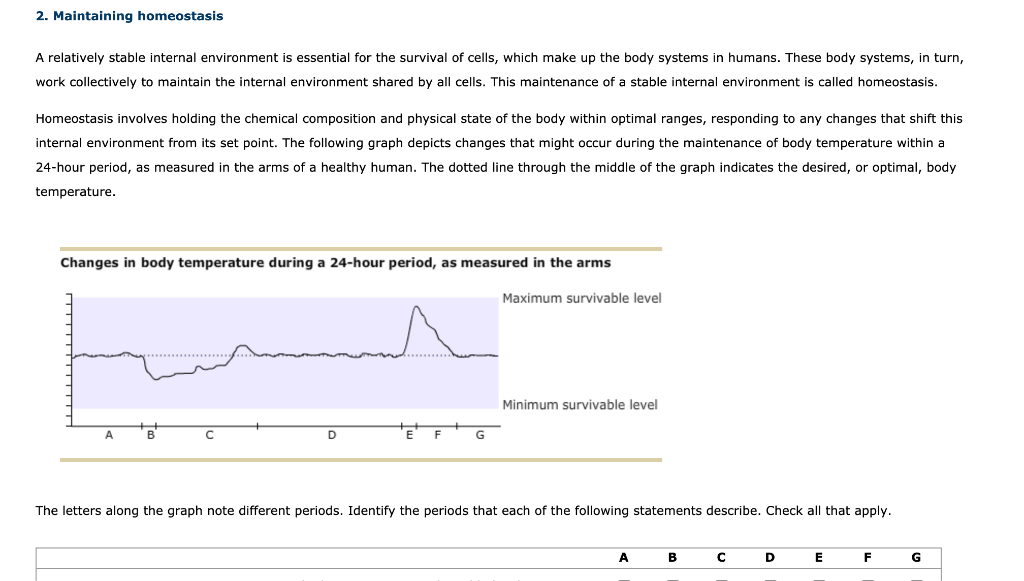 Solved 2. Maintaining homeostasis A relatively stable | Chegg.com