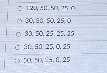 Solved Given the following information and partially | Chegg.com