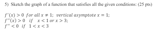 Solved Sketch the graph of a function that satisfies all the | Chegg.com