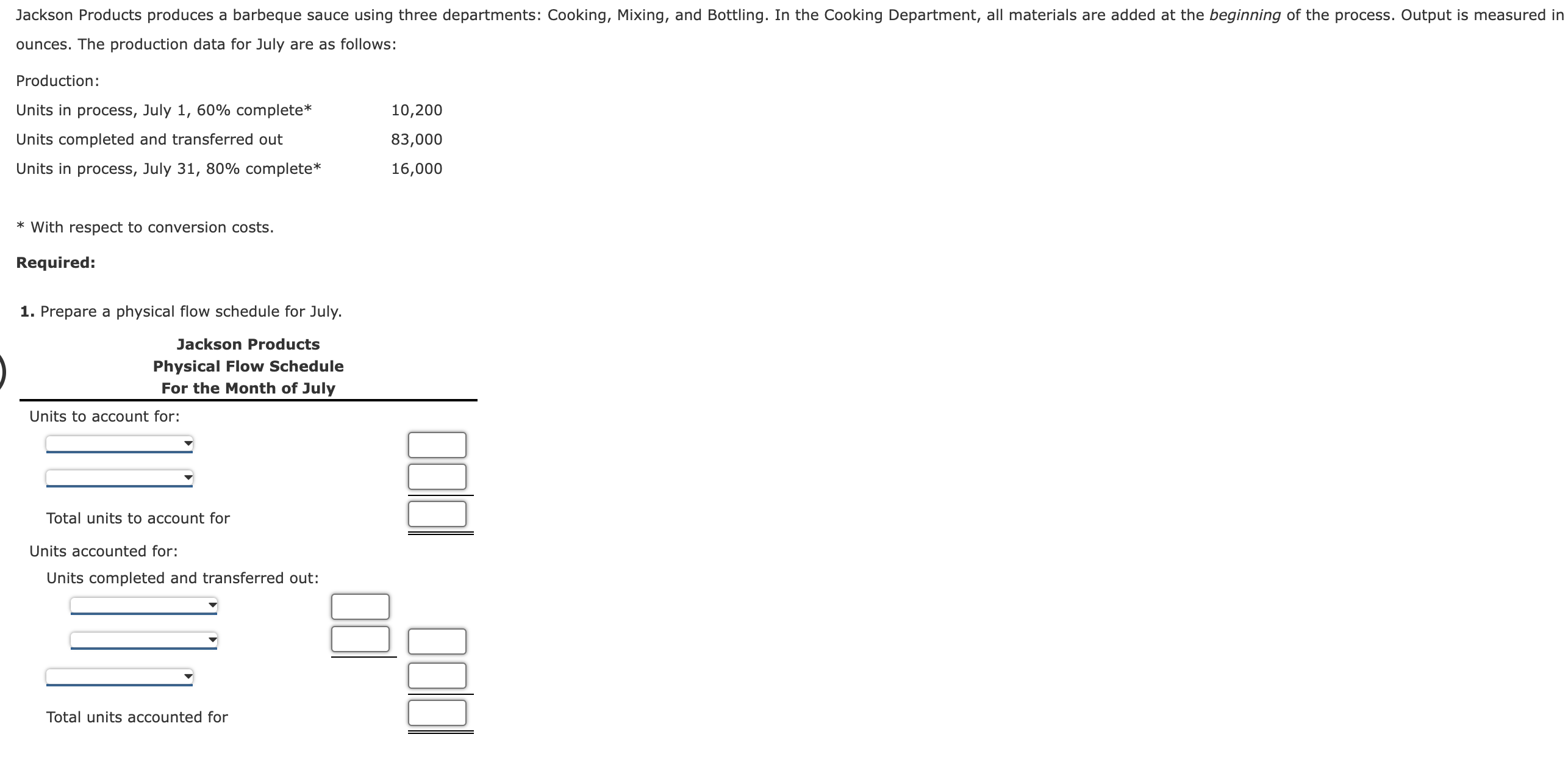 Solved 1. Prepare a physical flow schedule for | Chegg.com