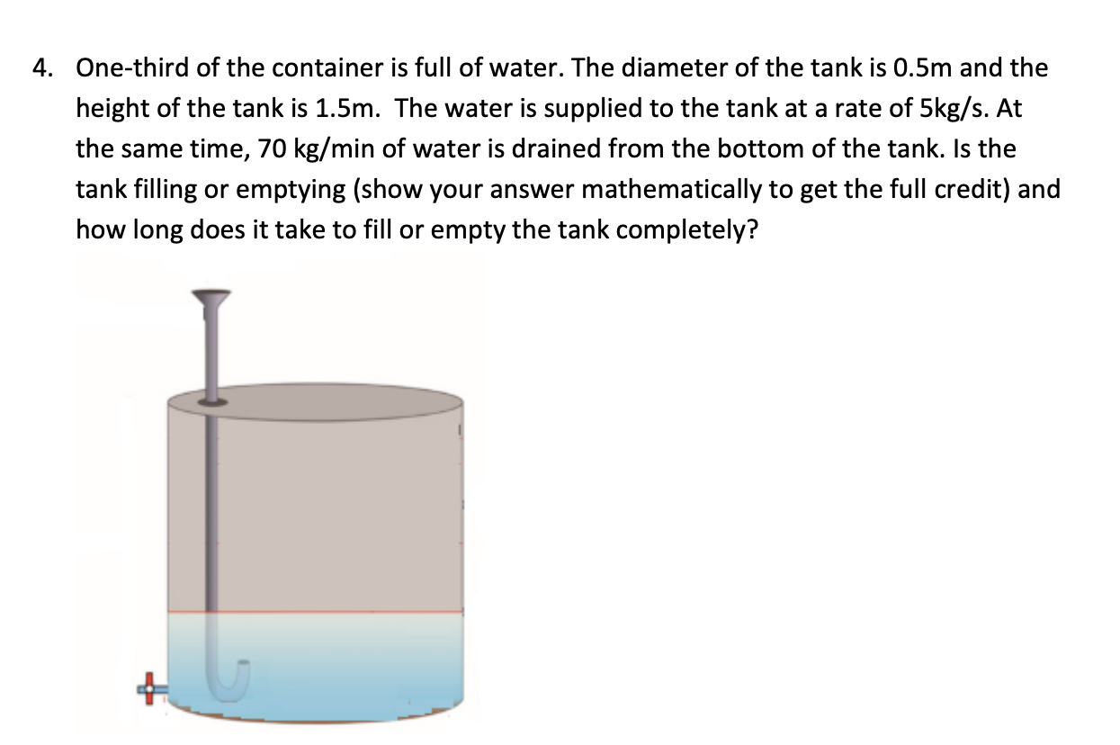 Solved One-third of the container is full of water. The | Chegg.com