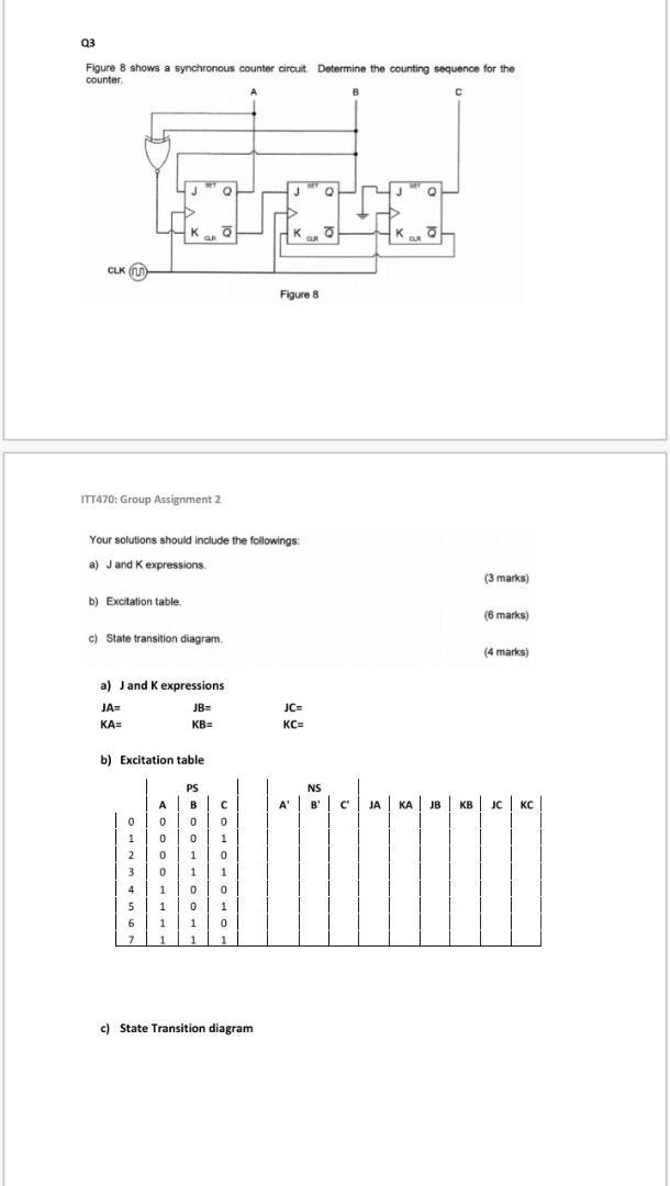 Solved Q3 Figure 8 shows counter synchronous counter circuit | Chegg.com