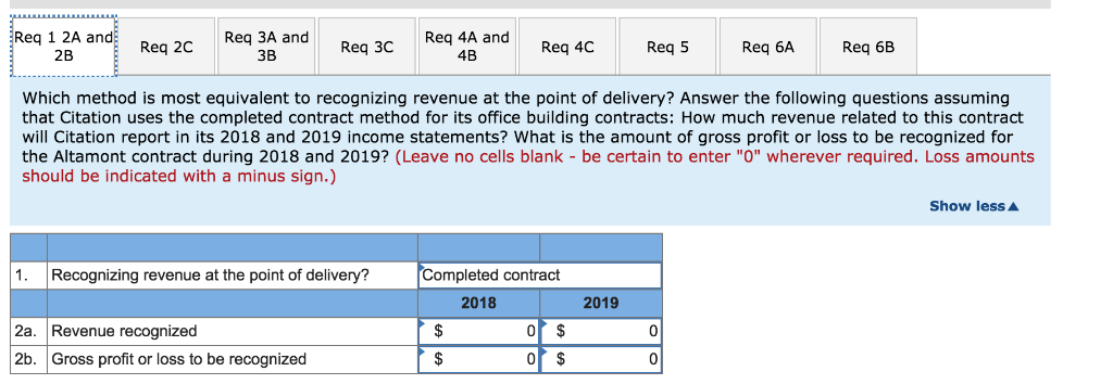 Required: 1. Which method is most equivalent to | Chegg.com
