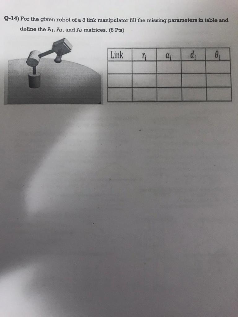 Solved For the given robot of a 3 link manipulator fill the | Chegg.com