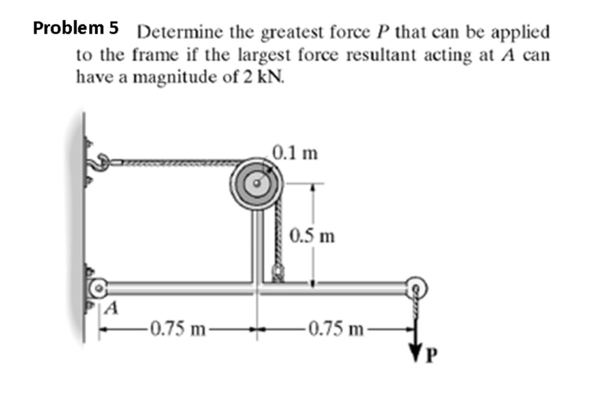Solved Problem 5 determine The Greatest Force P that Can