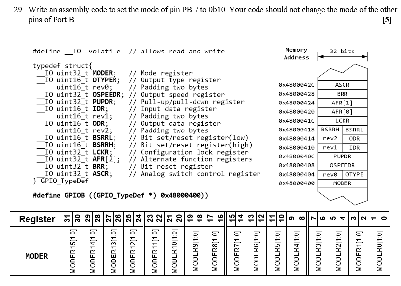 29. Write an assembly code to set the mode of pin PB | Chegg.com