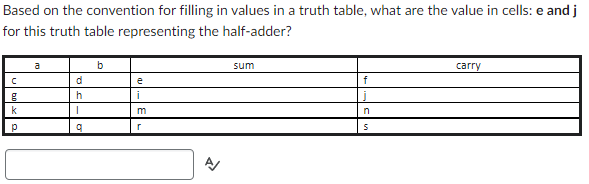 Solved Based on the convention for filling in values in a | Chegg.com